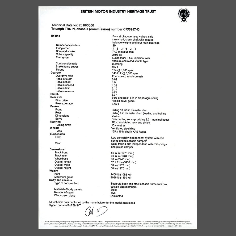 British Motor Museum | Heritage Certificates British Motor Museum | Heritage Certificates